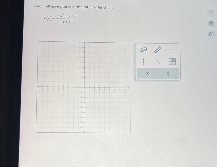 Solved Graph all asymptotes of the rational function. | Chegg.com