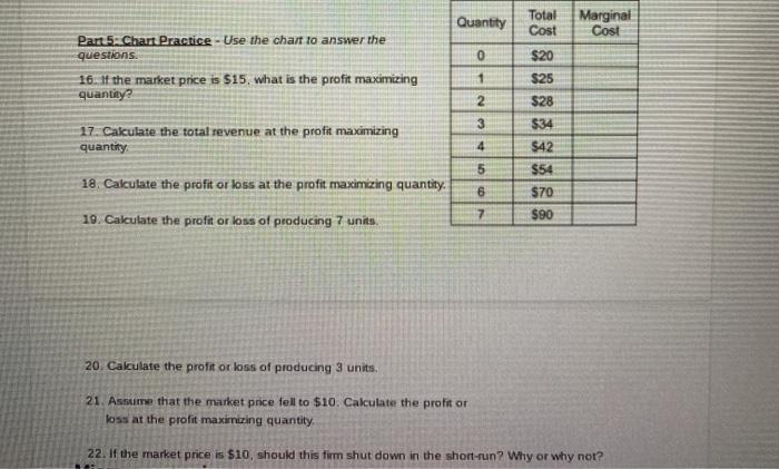 Solved Quantity Marginal Cost Part 5: Chart Practice - Use | Chegg.com