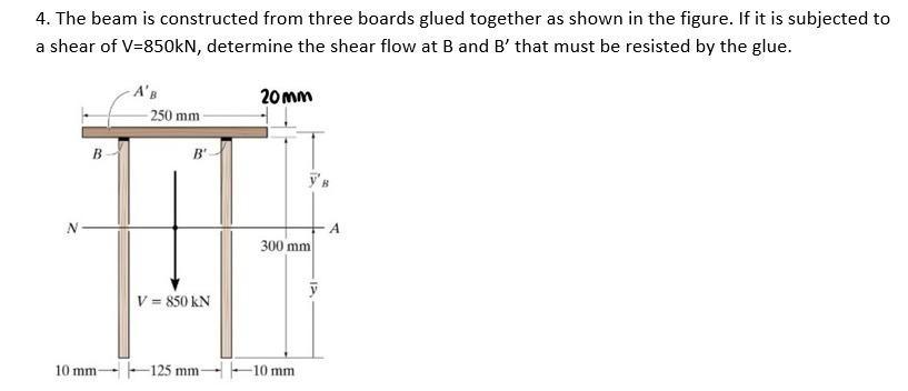 Solved 4. The beam is constructed from three boards glued | Chegg.com