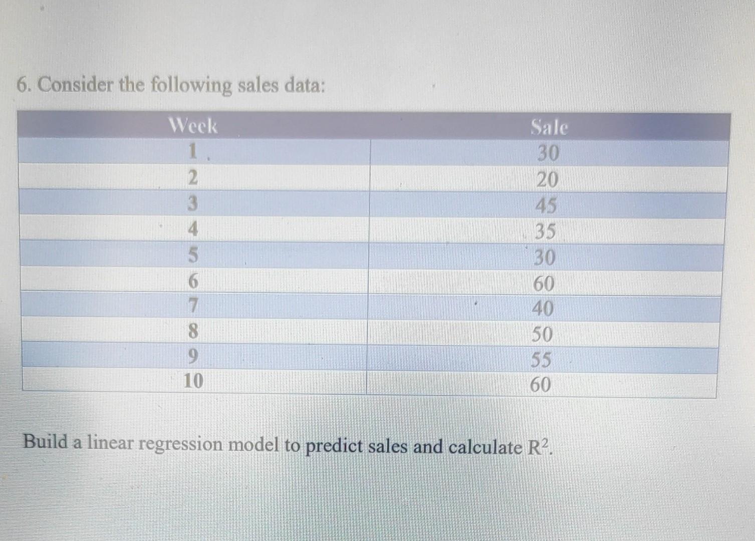 Solved 6. Consider the following sales data: Build a linear | Chegg.com