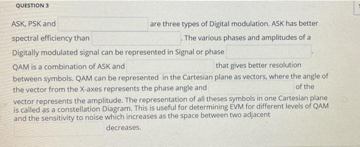 Solved QUESTION 3 ASK, PSK and are three types of Digital | Chegg.com