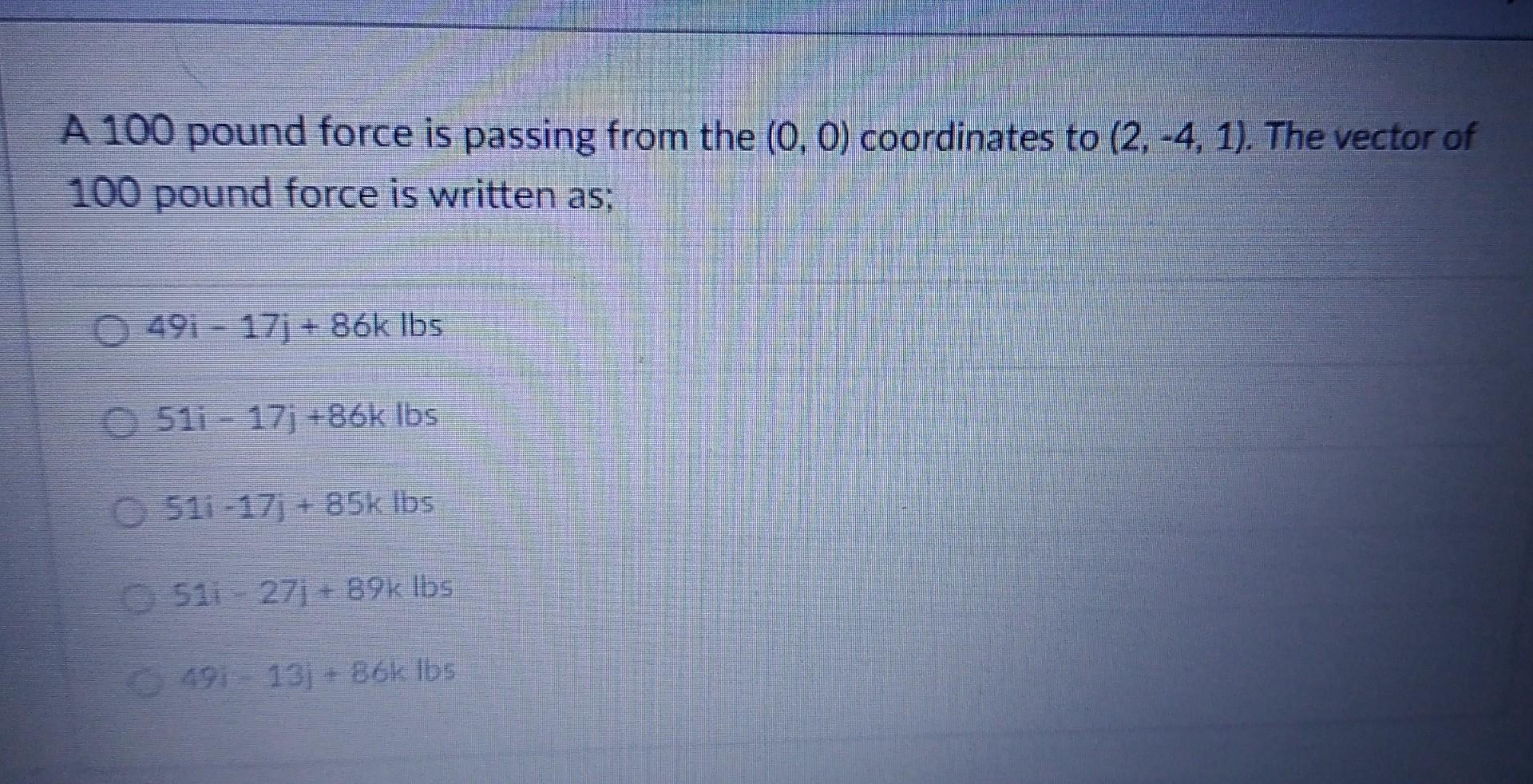 Solved A 100 pound force is passing from the (0, 0) | Chegg.com