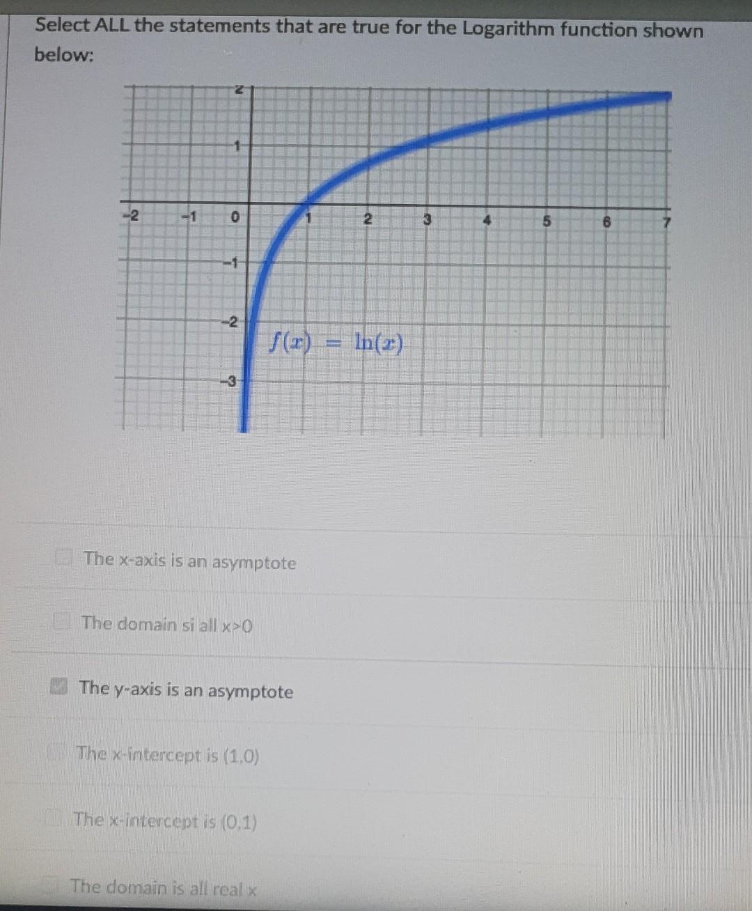 Solved Choose the most correct description for each | Chegg.com