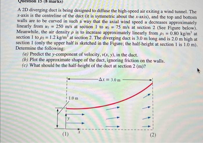 Solved A 2D diverging duct is being designed to diffuse the | Chegg.com