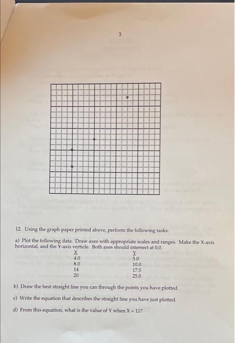 Solved 12. Using the graph paper printed above, perform the | Chegg.com
