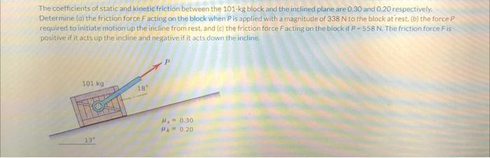 Solved The Coefficients Of Static And Kinetic Friction
