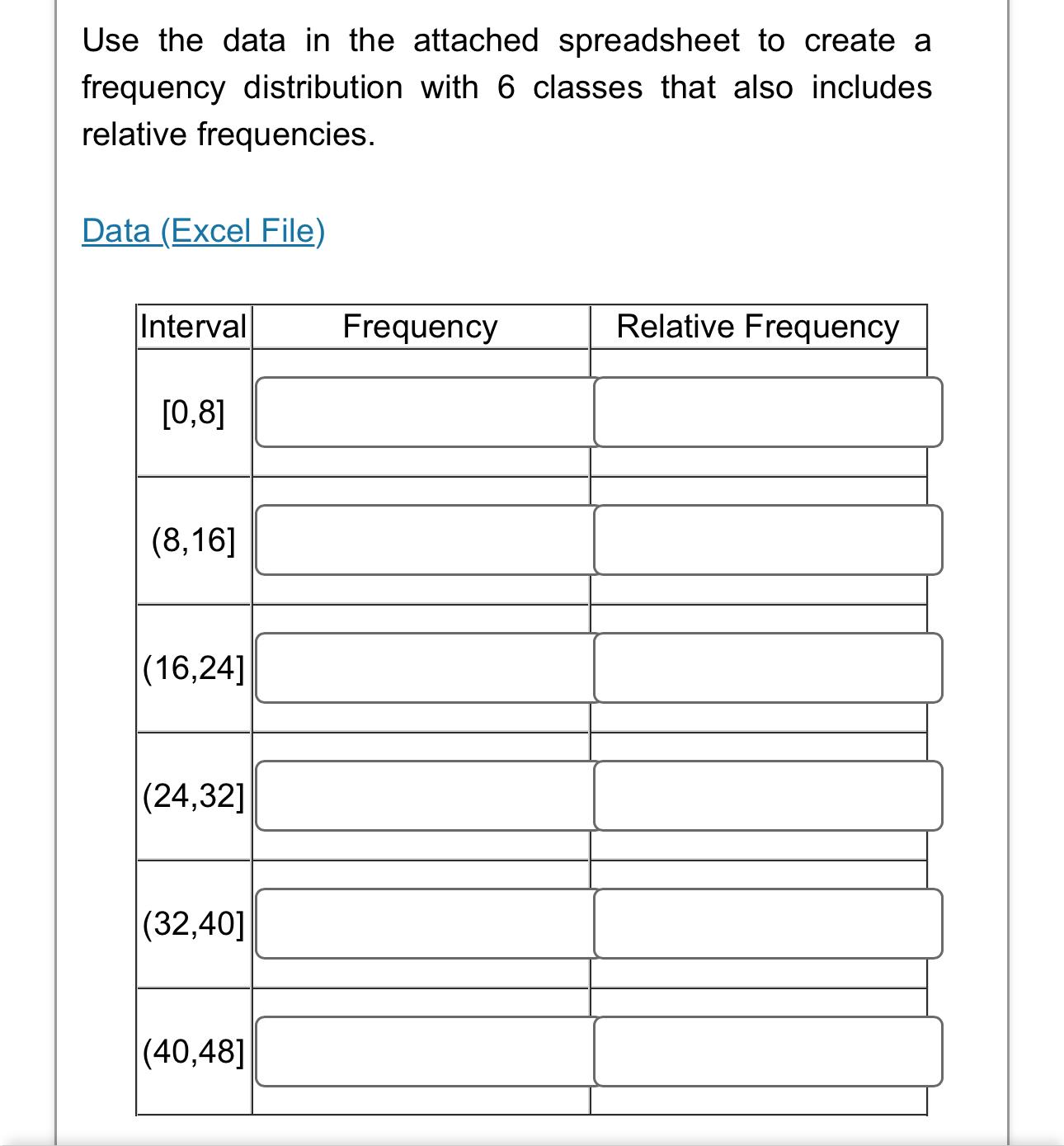 Solved Use the data in the attached spreadsheet to create a | Chegg.com