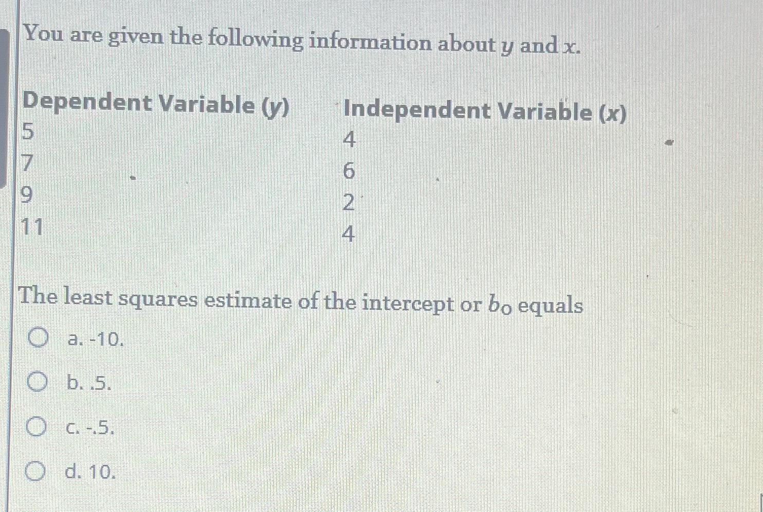 Solved You are given the following information about y ﻿and | Chegg.com