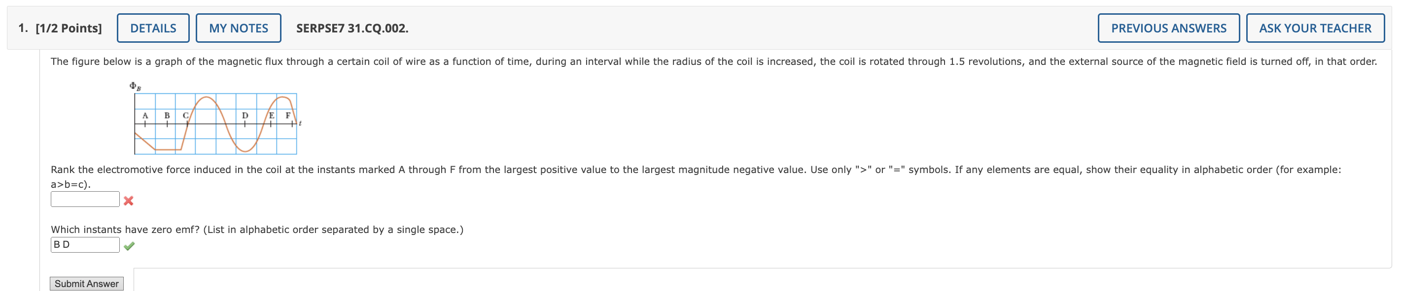 Solved The figure below is ﻿a graph of ﻿the magnetic flux | Chegg.com