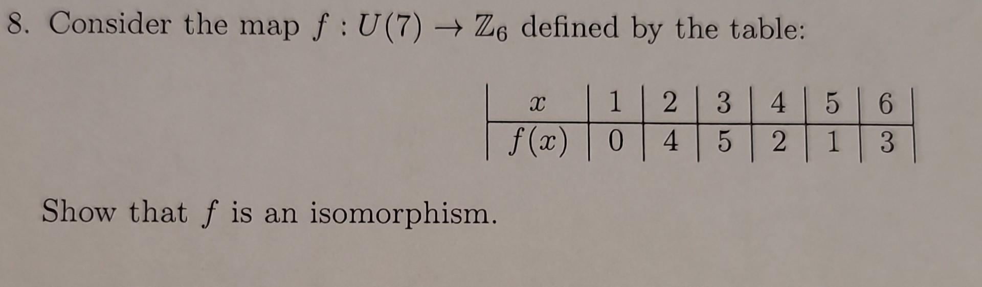 Solved 8. Consider the map f:U(7)→Z6 defined by the table: | Chegg.com