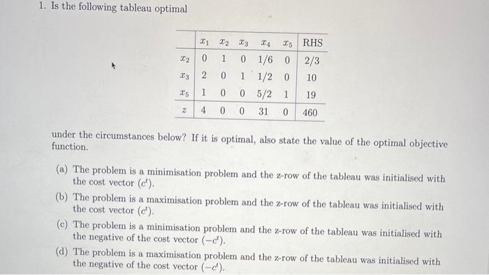 Solved 1. Is the following tableau optimal under the | Chegg.com