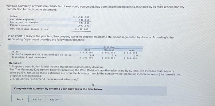 Solved Prepare a contribution format income statement | Chegg.com