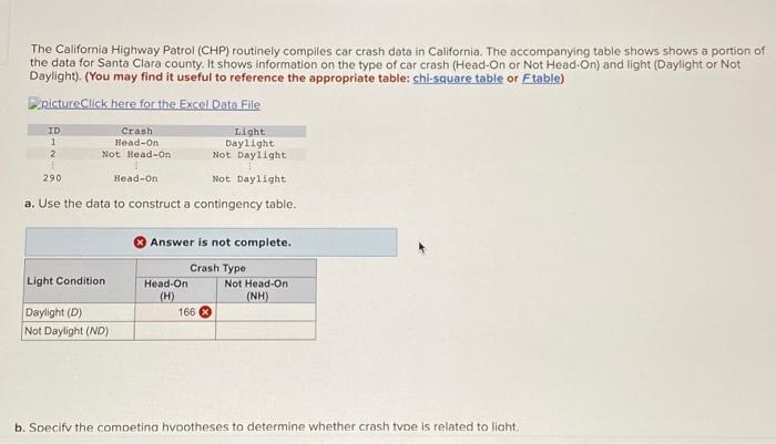 Solved The California Highway Patrol (CHP) routinely | Chegg.com