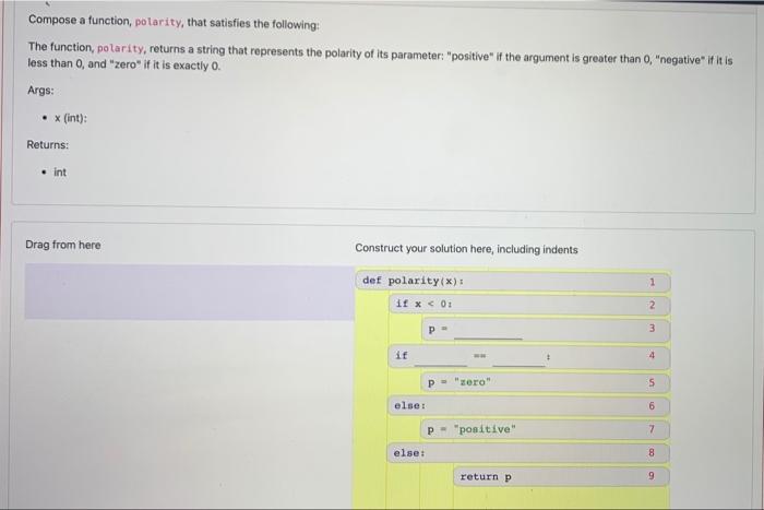 Solved Compose a function, polarity, that satisfies the | Chegg.com