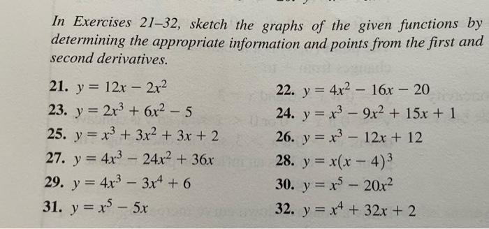 Solved In Exercises 21-32, sketch the graphs of the given | Chegg.com