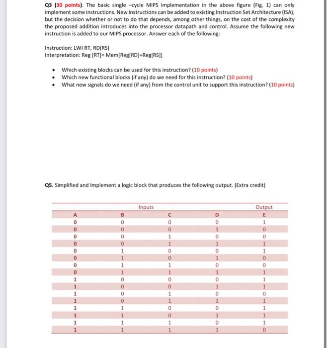 Solved Q3 (30 points). The basic single-cycle MIPS | Chegg.com
