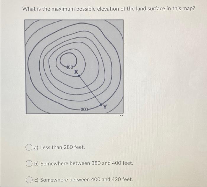 Solved What is the maximum possible elevation of the land | Chegg.com