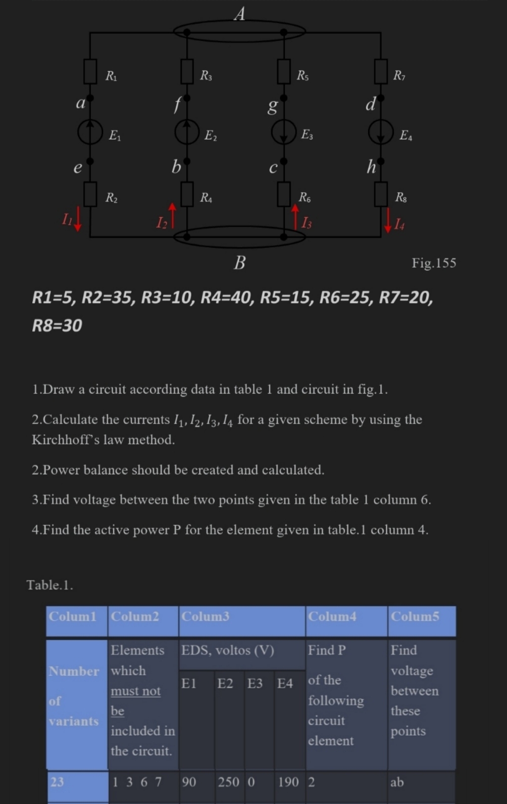 Solved FIg. | Chegg.com