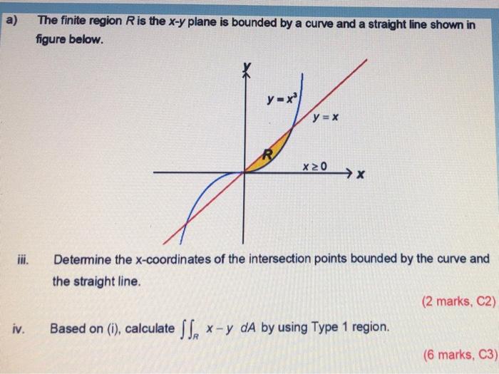 Solved a) The finite region R is the x-y plane is bounded by | Chegg.com