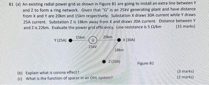 Solved B1 (a) An existing radial power grid as shown in | Chegg.com