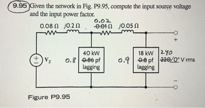 Solved 9.95 Given the network in Fig. P9.95, compute the | Chegg.com