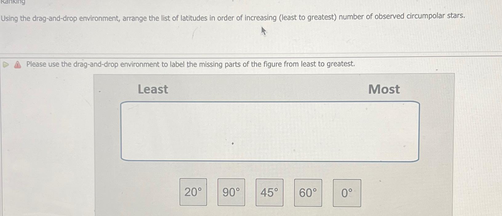 Solved Using the drag-and-drop environment, arrange the list | Chegg.com