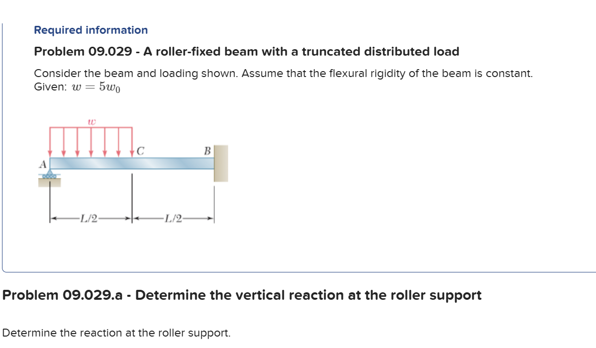 Solved Problem 09.029 - ﻿A roller-fixed beam with a | Chegg.com