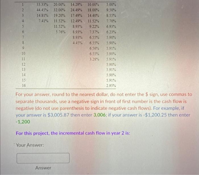 Solved Top-Ten Inc. is considering replacing its existing | Chegg.com