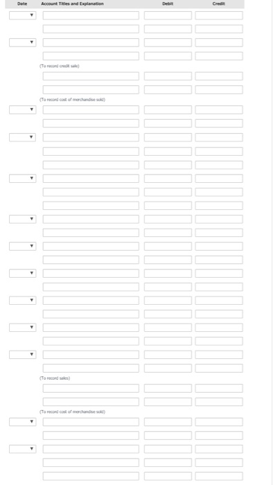 Solved Blossom Hardware Store completed the following | Chegg.com