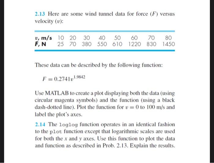 Solved 2.13 Here are some wind tunnel data for force (F) | Chegg.com