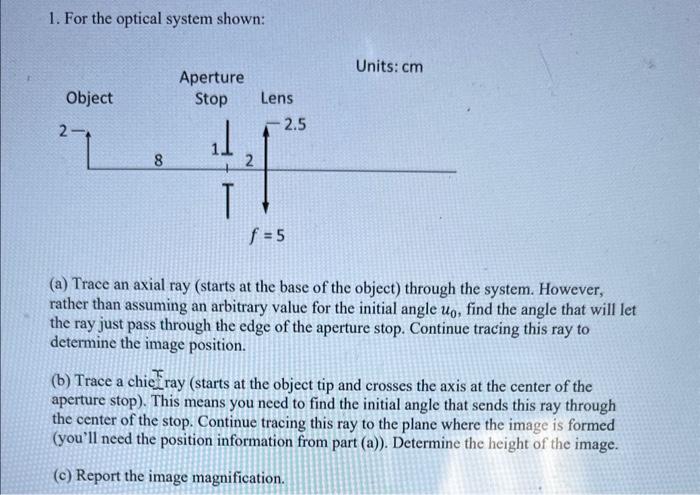 1. For the optical system shown: (a) Trace an axial | Chegg.com