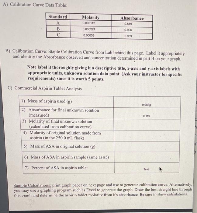 Solved A) Calibration Curve Data Table: Standard A B | Chegg.com