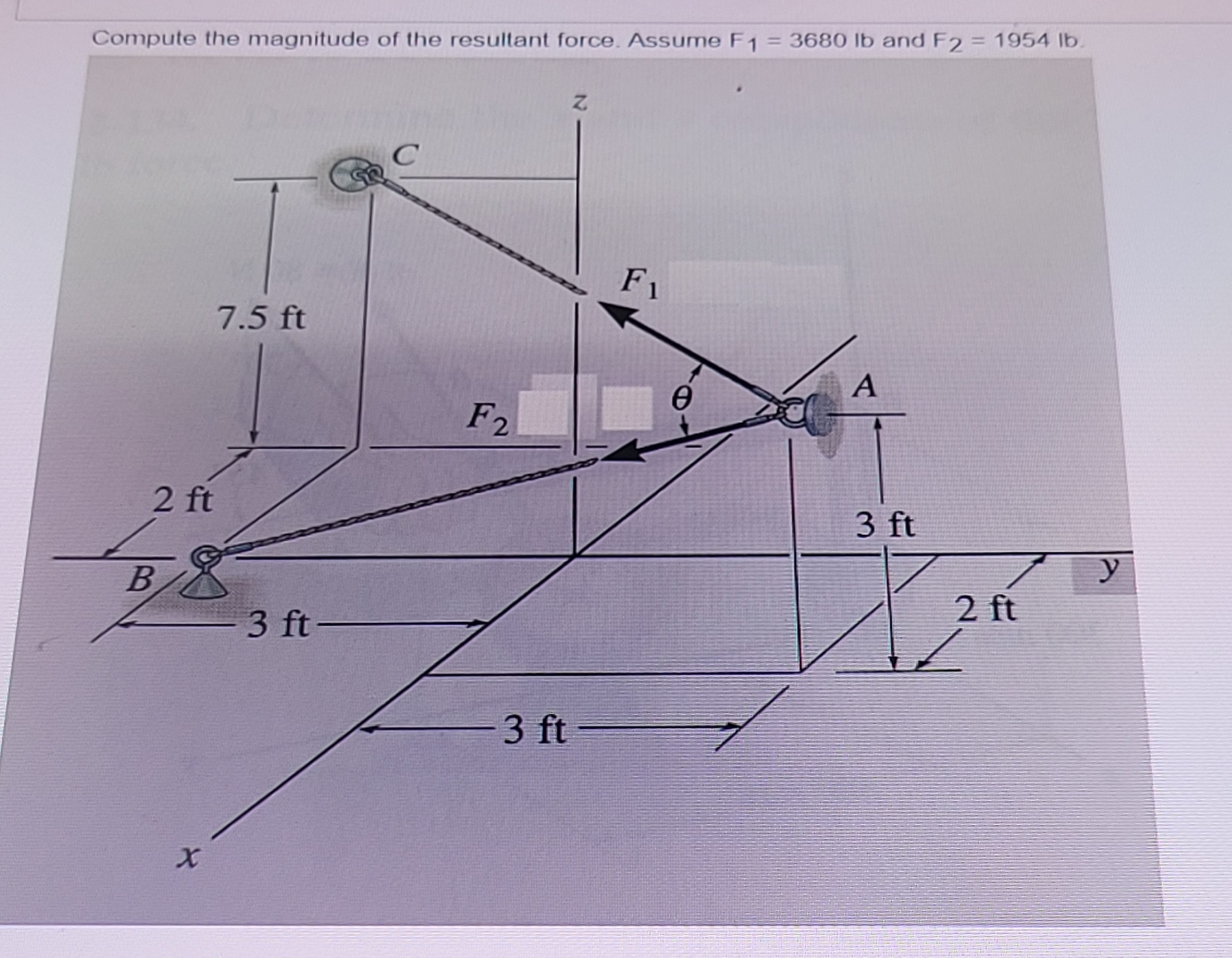 Solved Compute the magnitude of the resultant force. Assume | Chegg.com