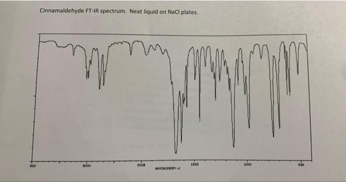 Solved Cinnamaldehyde FT-IR spectrum. Neat liquid on NaCl | Chegg.com