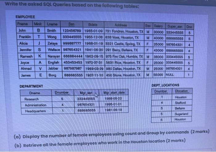 Solved Write the asked SQL Queries based on the following | Chegg.com