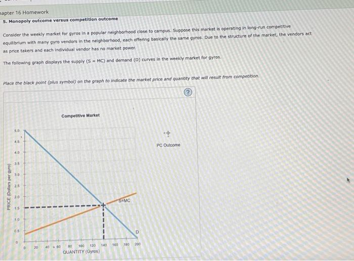 Solved 5. Monopoly outcome versus competition outcome | Chegg.com