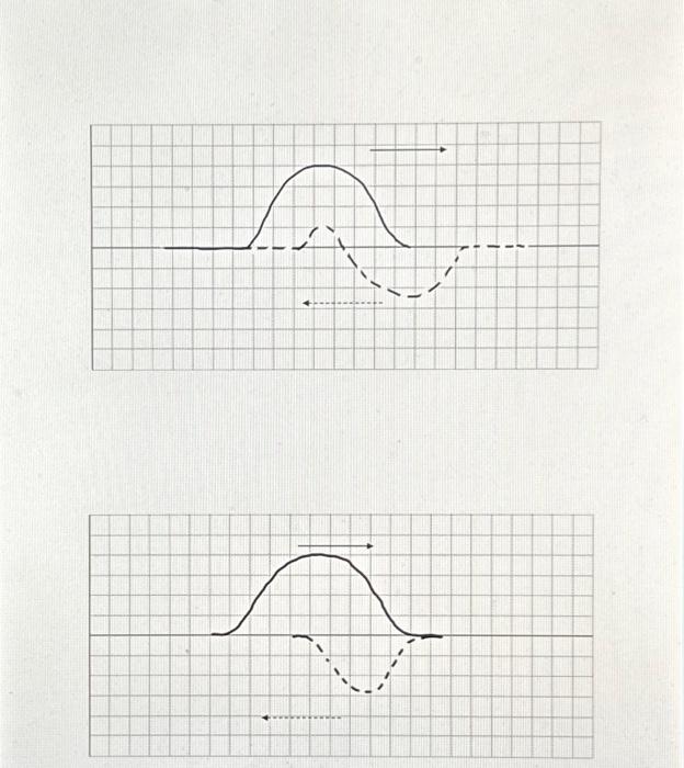 Solved Use the Principle of Superposition to sketch the | Chegg.com