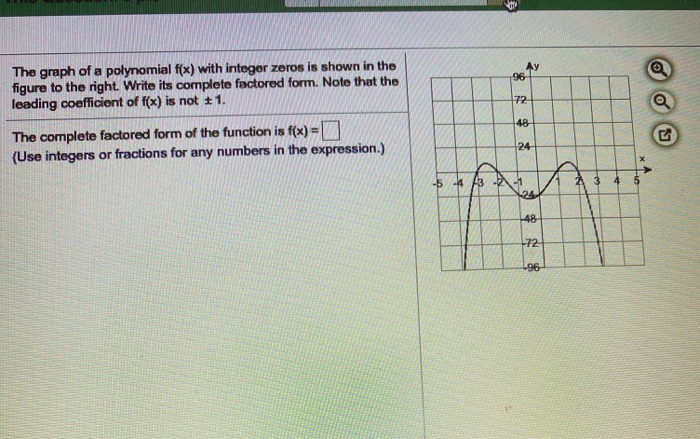Solved Ау 96 The graph of a polynomial f(x) with integer | Chegg.com