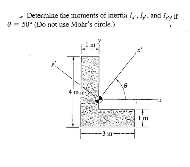 Solved Determine the moments of inertia Ix', Iy', and Ix'y' | Chegg.com