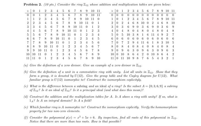Solved Problem 2. (10 pts.) Consider the ring Z12 whose | Chegg.com