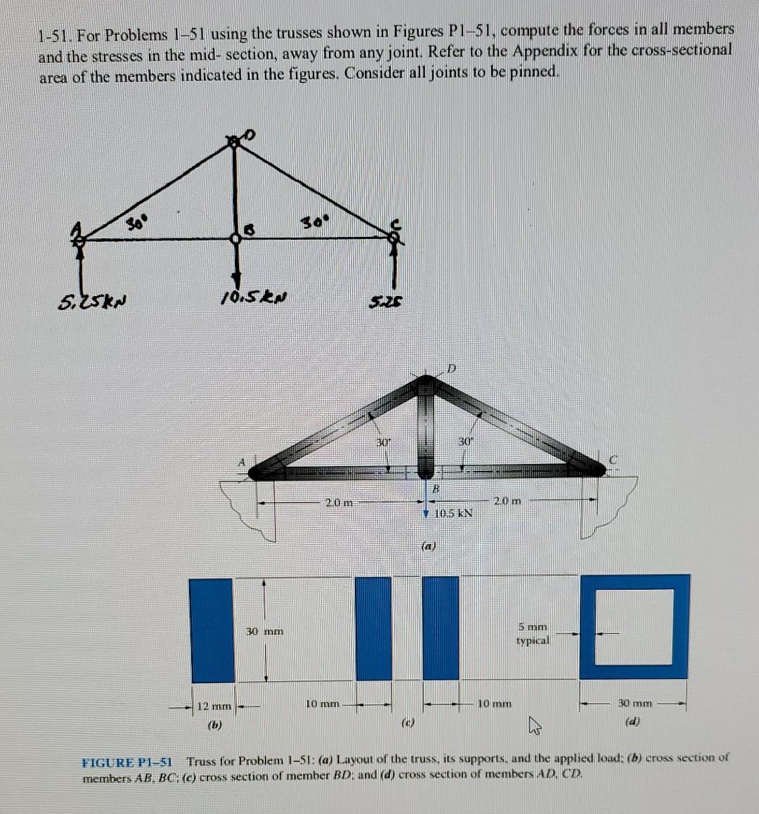 Solved 1-51. For Problems 1-51 using the trusses shown in | Chegg.com