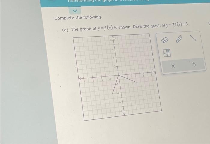 Solved (a) The graph of y=f(x) is shown. Draw the graph of | Chegg.com