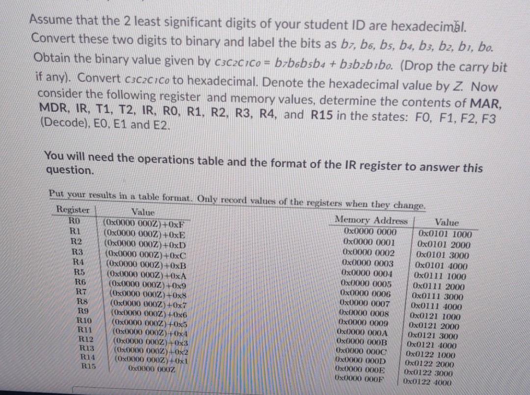 Solved Assume that the 2 least significant digits of your | Chegg.com