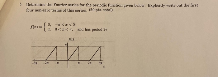 Solved 5. Determine the Fourier series for the periodic | Chegg.com
