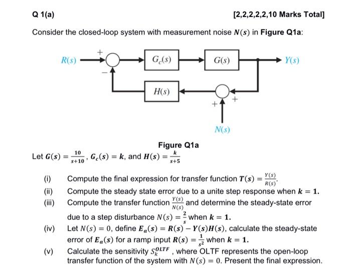 Solved Consider the closed-loop system with measurement | Chegg.com