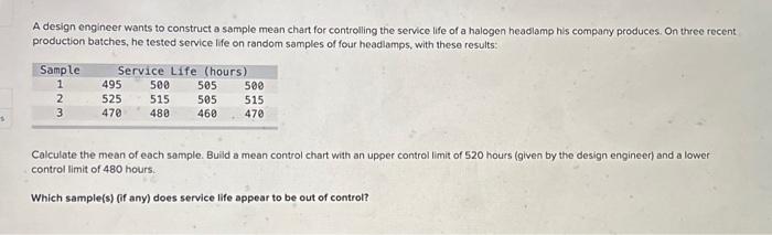 Solved A design engineer wants to construct a sample mean | Chegg.com
