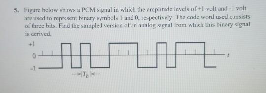 Solved 5. Figure below shows a PCM signal in which the | Chegg.com