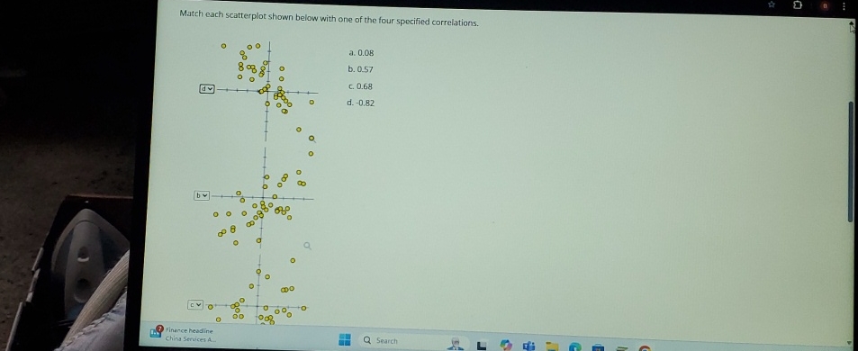 Match each scatterplot shown below with one of the | Chegg.com
