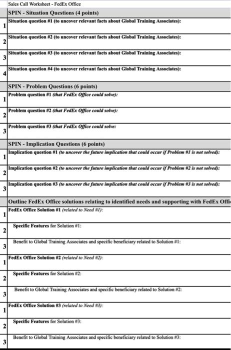 Solved Sales Call Worksheet - FedEx Office SPIN - Situation | Chegg.com