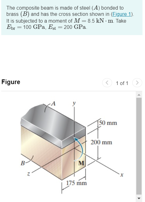 Solved A: Determine the maximum bending stress in the brass. | Chegg.com